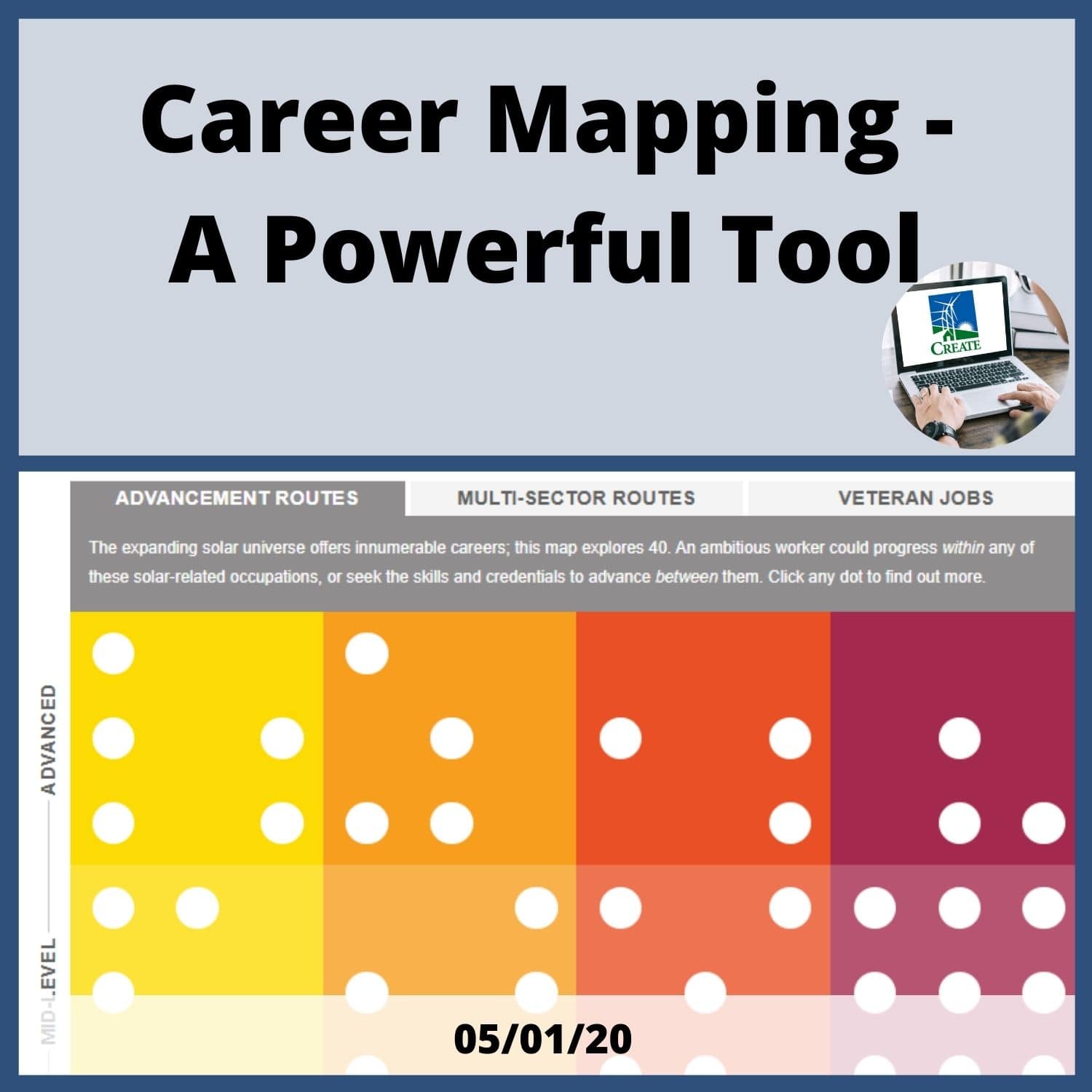 2020 Webinars Create